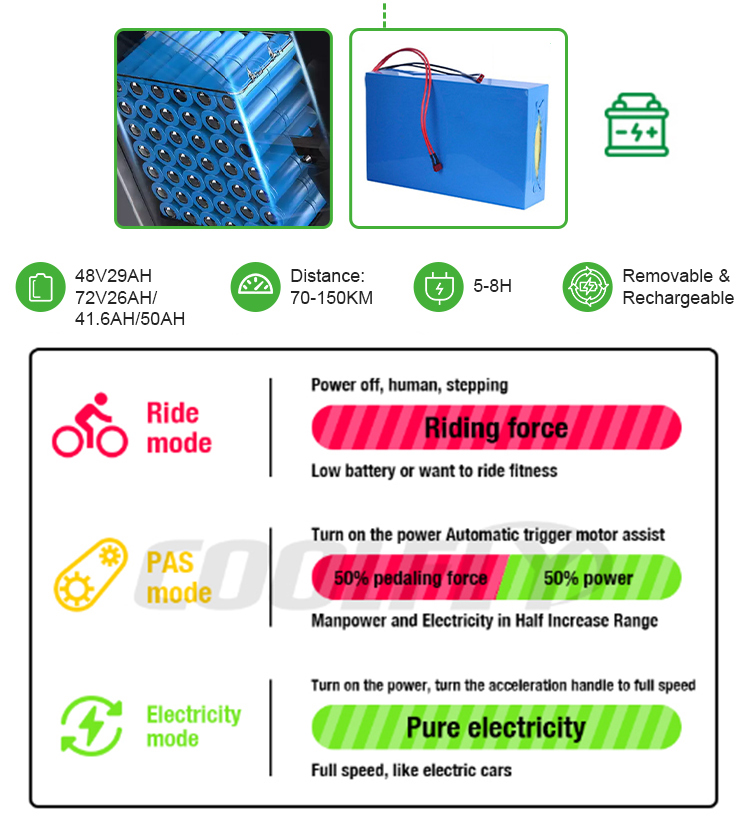 CHEETAH-AIR COOLFLY Stealth Bomber Electric Bike 72V 5000w 8000w 12000w 15kw 20kw B52 Enduro E ...